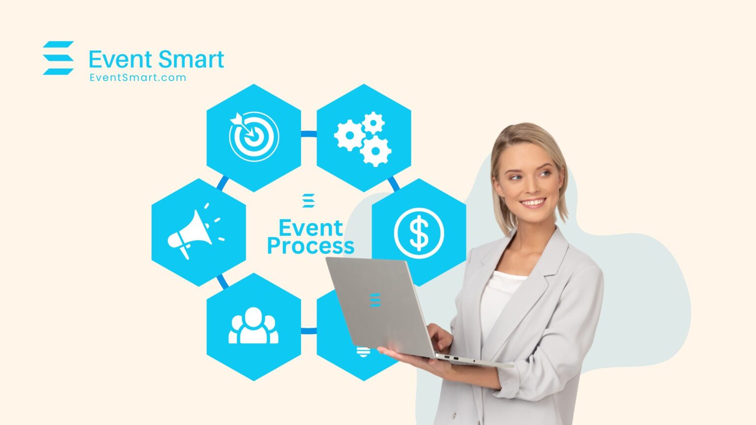 blog banner - Event Management Process - Event Smart